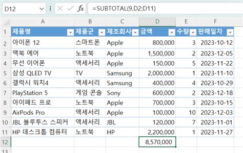 양식콘트롤을 활용한 엑셀 대시보드 만들기