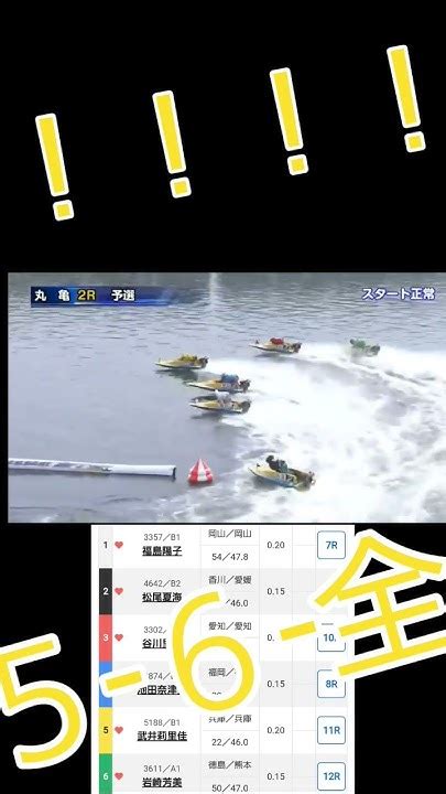 絶体絶命 武井莉里佳ボートレース丸亀やっぱり女子戦ボートレース万舟 Youtube
