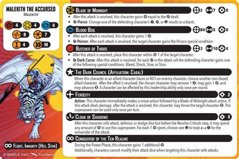 Mcp Omega Malekith The Accursed Personnage