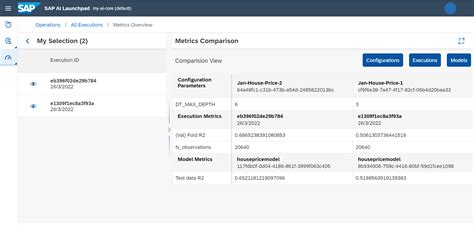 Generate Metrics And Compare Models In SAP AI Core SAP Tutorials