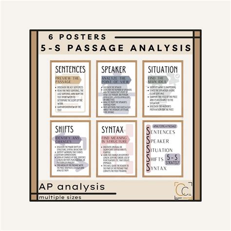 5 S Passage Analysis Posters High School Ap English Classroom Decor