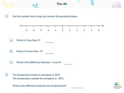 What Is Variation Theory A Guide For Elementary Maths Teachers