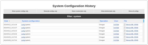 Job Configuration History Jenkins Plugin