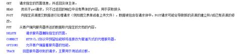 HTTP协议 HTTP协议详解 雨点的名字 博客园