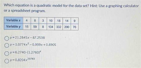 solved which equation is a quadratic model for the data set hint use