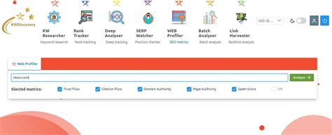 Web Profiler KW Discovery