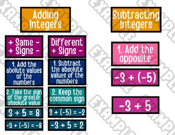 Adding Subtracting Integers By Cera Krise TPT
