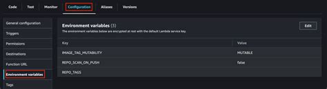实现 Amazon Ecr 映像存储库的自动创建 亚马逊aws官方博客