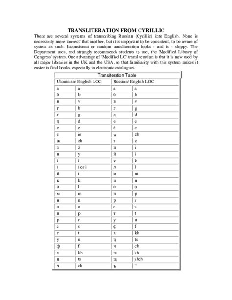 Pdf Transliteration From Cyrillic