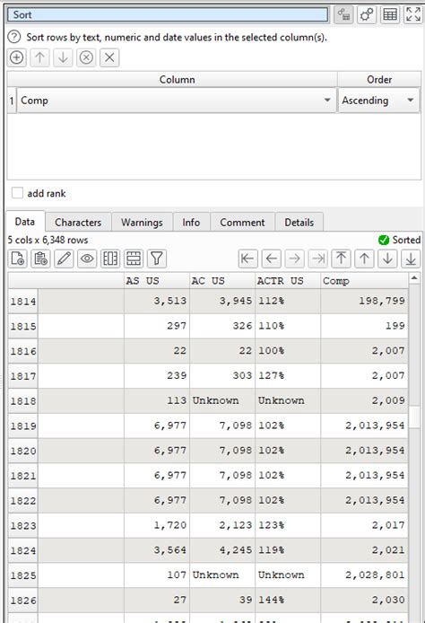 How To Sort A Column Question Easy Data Transform
