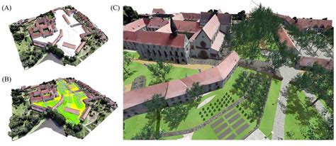 Uav Photogrammetry Lidar Or Webgl A Comparison Of Spatial Data Sources For Landscape Architecture