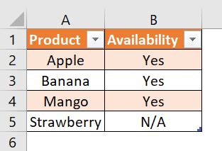 How To Add Alternate Row Color In Excel Using Methods