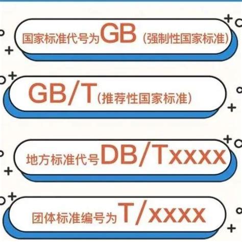 国家标准、行业标准、地方标准和团体标准的区别,终于讲明白了!知识 国家标准、行业标准、地方标准和团体标准的区别,终于讲明白了!知识