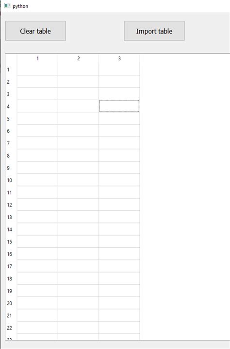 python how to paste and copy out multiple cells values in qt table widget stack overflow