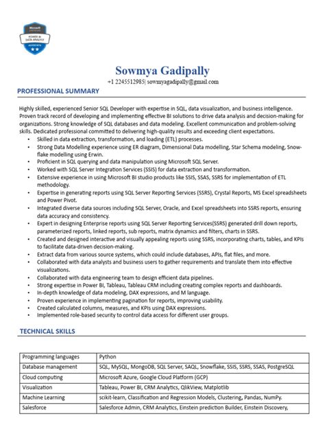 sowmya gadipally resume ssis ssrs developer pdf microsoft sql server databases