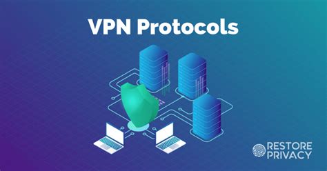 Openvpn Vs Ipsec Wireguard L2tp And Ikev2 Vpn Protocols