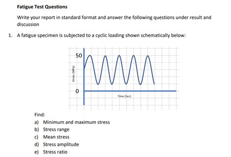 Solved Fatigue Test Questions Write Your Report In Standard Chegg Com