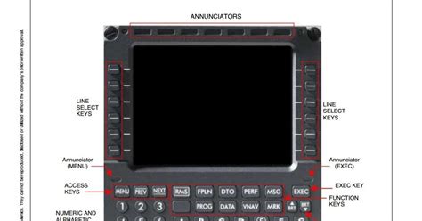 ARQUIVOS AERONÁUTICOS Manual FMS 220 ATR 72 600