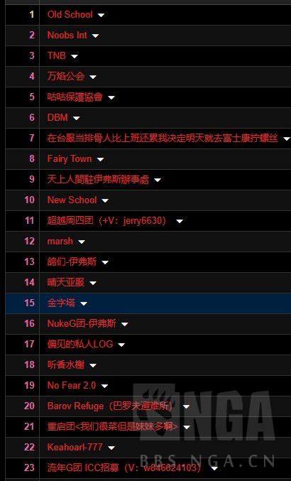 伊弗斯 流年团 招募 Ptr进度h612 Nga玩家社区