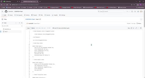 Kartik Parashar On Linkedin I Have Completed My Tasks Given By Codtech