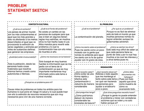 Toolkit Problem Statement Sketch ED 2 PROBLEM STATEMENT SKETCH Cuál