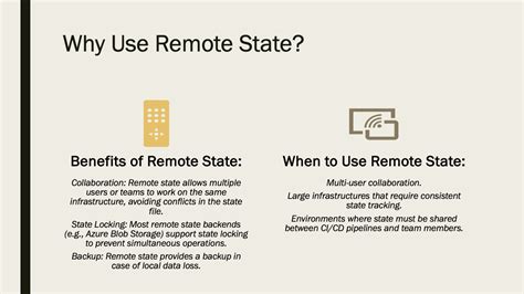 Managing Terraform State