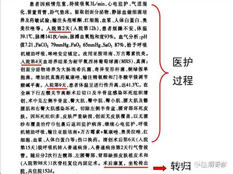 论文撰写 怎么样写个案护理 知乎