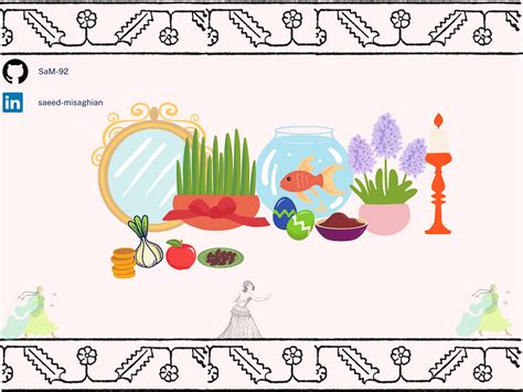 Creating Choropleth Map Using Geopandas — Irish Wind Energy Dataset By Saeed Misaghian Tds