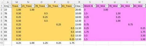 sql server pivot but preserve original rows vbforums