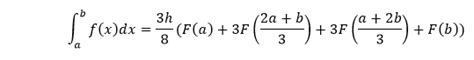 simpson method online tutorials library list