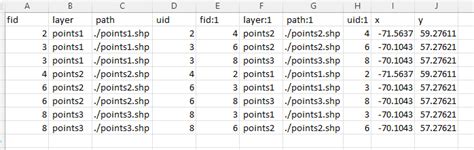 Qgis Check Overlapping Points Multiple Files Geographic