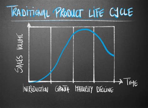 Distance Time Graph Definition Interpretation And Benefits