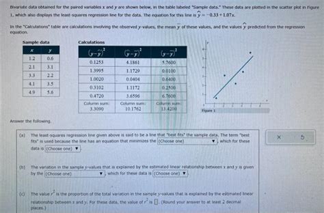 Solved Bivariate Data Obtained For The Paired Variables X Chegg