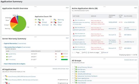 The 10 Top Popular Server Monitoring Tools In 2025