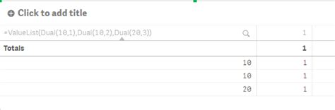 Solved Create A Straight Table Without Dimensions With Ea Qlik