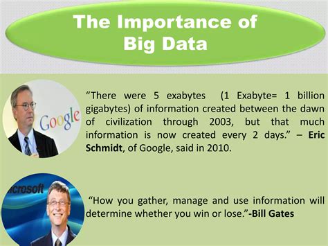 Crm And Big Data Analytics Ppt