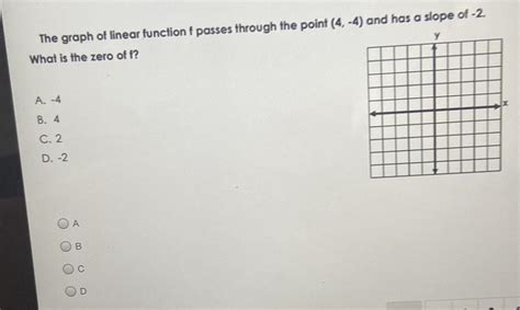 [answered] The Graph Of Linear Function F Passes Through The Point 4 Kunduz