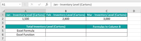 Excel Formula Vs Function Key Differences Comparative Table