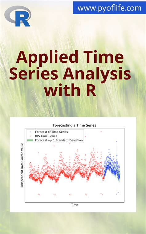 Applied Time Series Analysis With R
