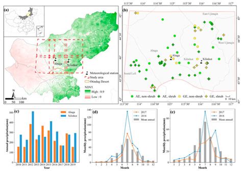 Remote Sensing Special Issue Remote Sensing And Machine Learning In