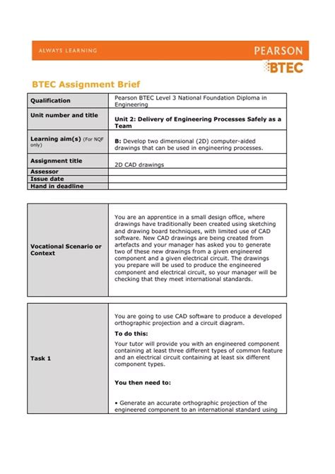 Summary Unit 2 Delivery Of Engineering Processes Safely As A Team Assignment 2 Distinction