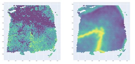 Tutorial 1 10x Visium Dlpfc Dataset · Gsg