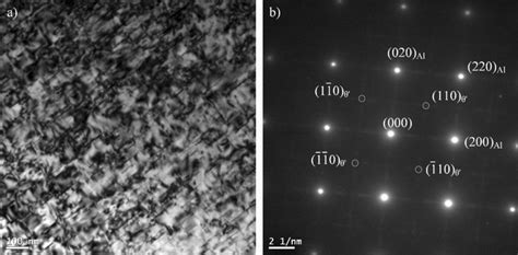 Microstructure Of The Base Material By Tem A Bright Field Image Of