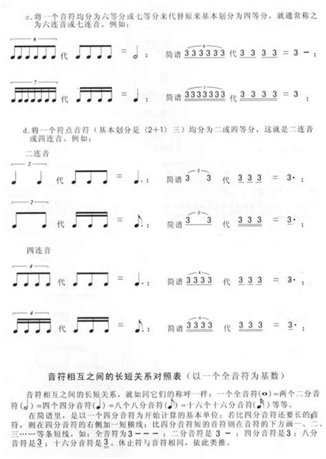 乐理音符时值换算题目 音符时值的计算例题 音符的时值一览表 大山谷图库