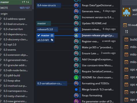 [milo dev] wg tutorial howto clone milo cloning a tag instead of a br