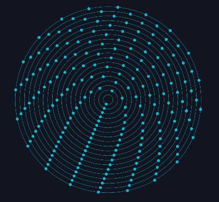 Java Android Rotate Animation Reduce Calculations And Make Animation Smooth Stack Overflow