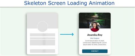 Discussion Of Skeleton Screen Loading Animation Using Html Css Dev