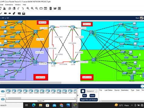 A Fantastic CCNA Networking Project With Labs Upwork