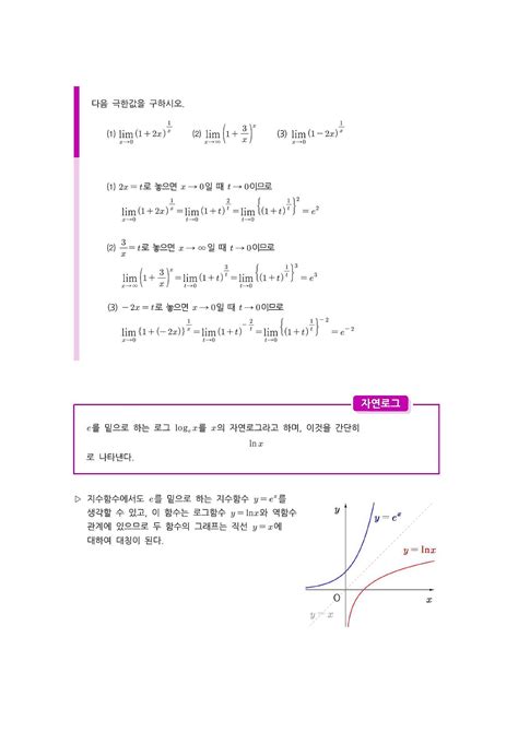 수학 개념 정리공식 지수함수와 로그함수의 극한 자연상수 E 자연로그 지수함수와 로그함수의 극한
