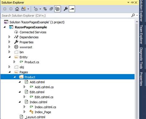 Crud Operations In Aspnet Core 2 Razor Page With Dapper And Repository Pattern
